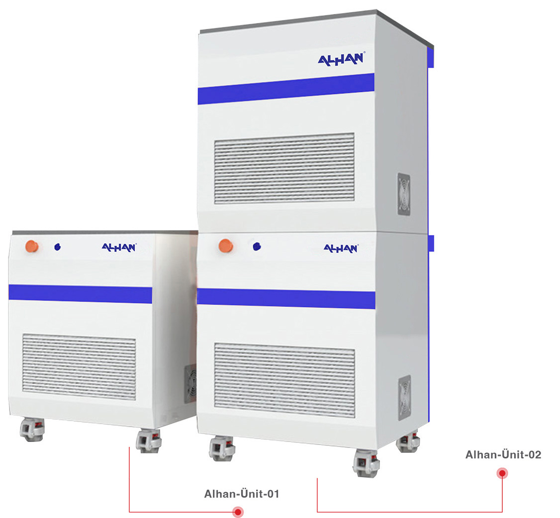 ALHAN ROBOTLARI-Alhan-Çağrı